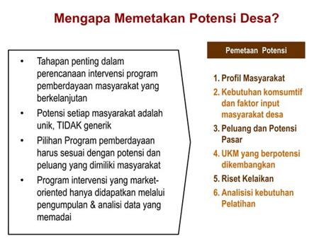 Tentang Livelihood Ppt Tentang Livelihood Ppt