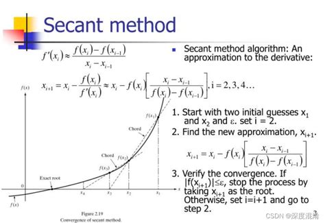 C，数值计算，用割线法（secant Method）求方程根的算法与源代码 技术分享 云服务器