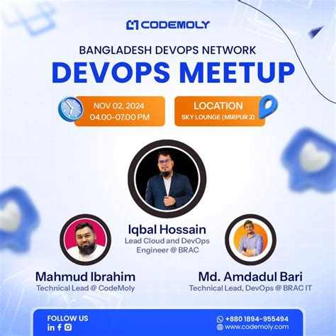 Codemoly On Linkedin Codemoly Devopsmeetup Bangladeshdevopsnetwork