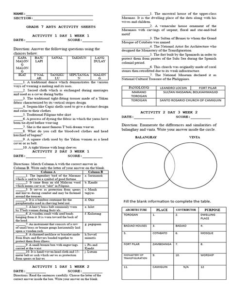 Acitivity Sheet In Arts 7 Q3 Pdf Clothing