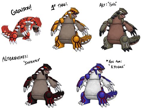 Kyogre Evolution Chart