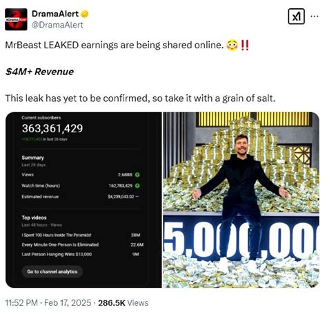 Mrbeast Youtube Earnings Leak Shows 42 Million Monthly Revenue