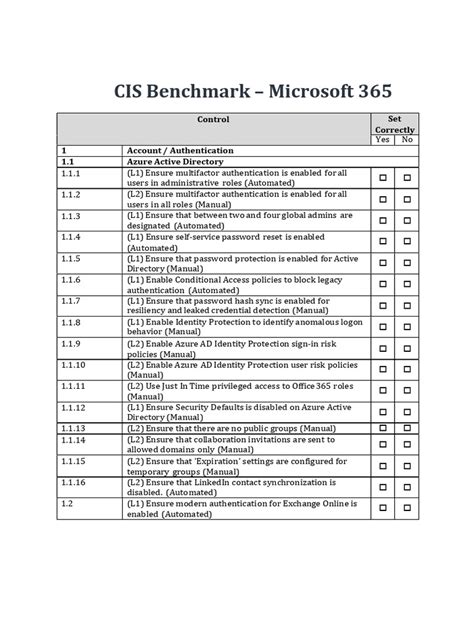 Cis Benchmark 365 Pdf Cis Benchmark 365 Pdf