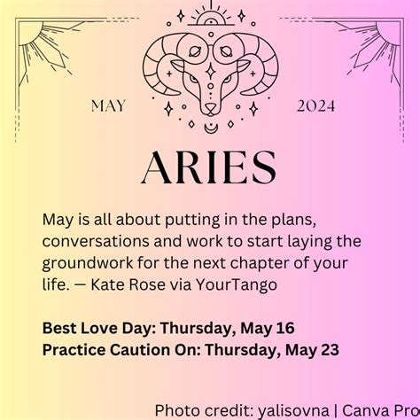 What The 2024 Love Horoscope Predicts For Aries Zodiac Signs Yourtango