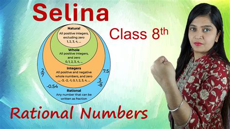 Rational Numbers