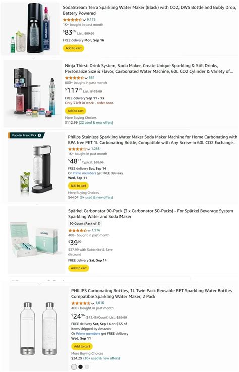 Review Analysis Of Amazons Hottest Selling Soda Water Makers In The Usa