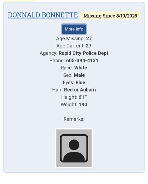 Ashley Johnson Ashley Johnson Added A New Photo