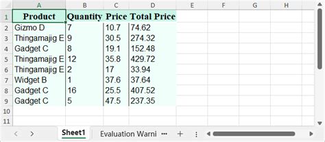 How To Write Xlsx Files With Python Spirexls