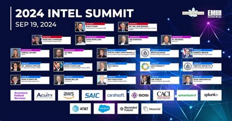 Pocintel10 Terrence Watson