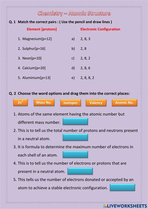 Atomic Structure Worksheet Ks4 Chemistryteachit Worksheets Library