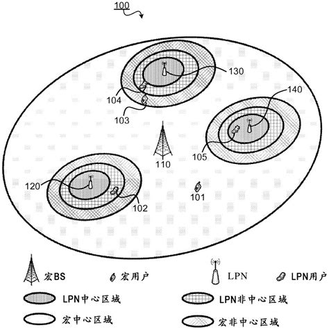 Method And Apparatus For Interference Coordination In Heterogeneous Network Eureka Patsnap