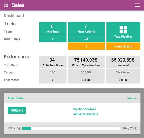 Odoo Vs Dynamics 365 Erp Which Erp Software Wins In 2025