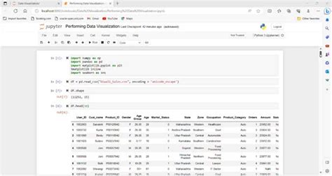 Ujjawal Sinha On Linkedin Dataanalytics Datavisualization Diwalisales Datacleaning