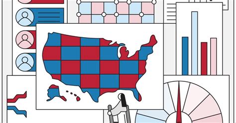 What You Need To Know About The Timess 2026 Election Results The New