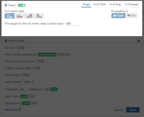 Performance Objectives Gadget I Bar Chart For Jira Dashboard