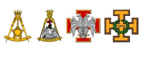 Scottish Rite Officers Dallas Scottish Rite