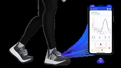 Gait Analysis With Motion Sensors Asara Physical Therapy And Balance