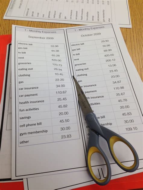 Data Entry Work Tasks The Autism Helper