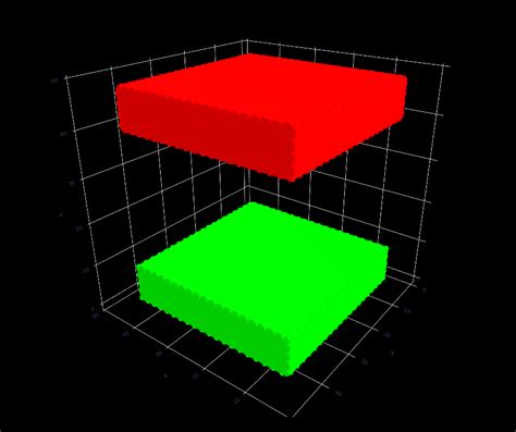 Bug Report Incorrect Drawing Order Of Isosurfaces With Opacity Plotly Python Plotly