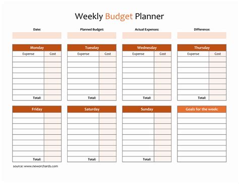 Free Excel Expense Tracker Templates
