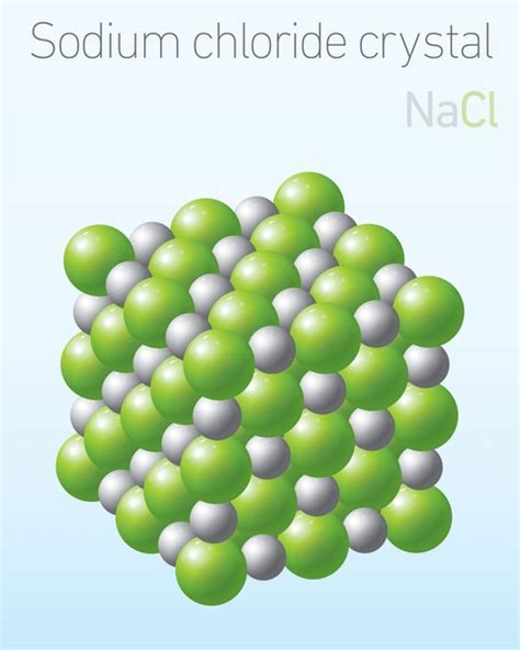 10604 Chemistry Cube Royalty Free Photos And Stock Images Shutterstock