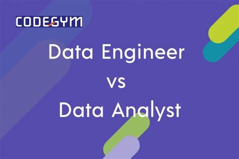 Phân Biệt Giữa Data Engineer Vs Data Analyst Codegym