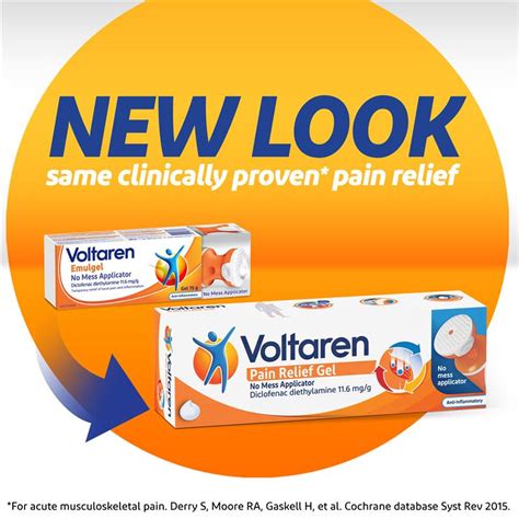 Choose The Right Voltaren Product For Pain Relief Voltaren Au