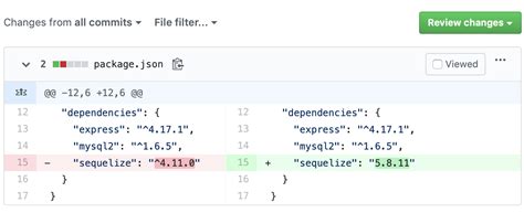 Automated Code Security Assistant Shieldfy