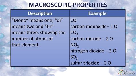 Grade 10 Matter And Materials Unit 1 Macroscopic