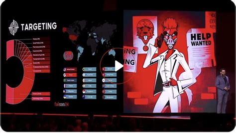 Crowdstrike Master Concept