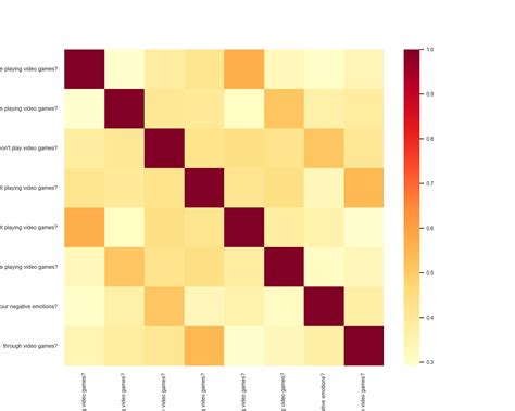 Reference Questionnaire On Behance Behance