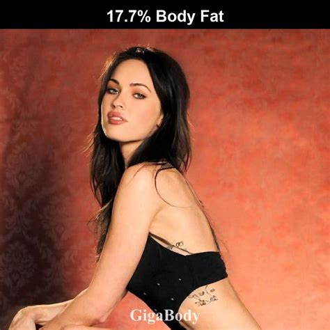 Best 13 Megan Foxs Lean Mass Index Movie Prep Artofit