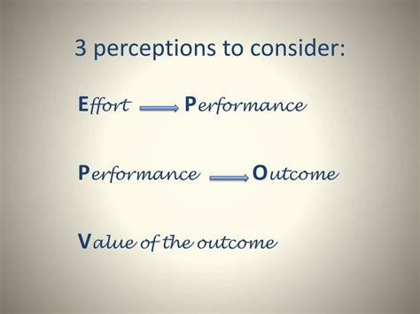 Ppt Expectancy Theory Powerpoint Presentation Free Download Id 1953066