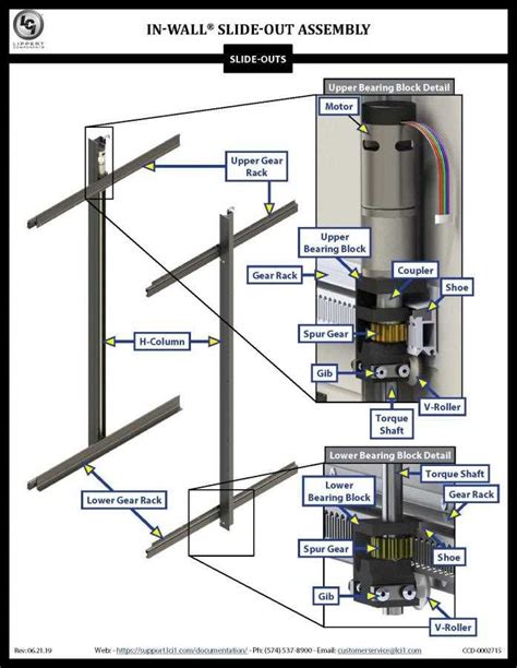 How To Understand And Use An Rv Slide Out Parts Diagram For Easy
