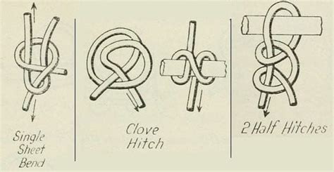 6 Important Knots You Should Know Copake Camping Resort