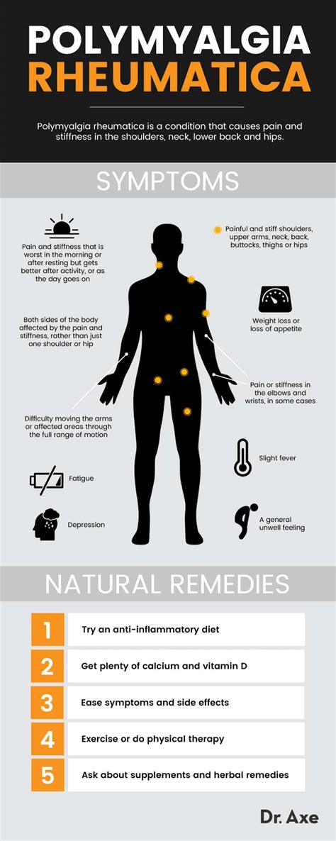 Polymyalgia Rheumatica 5 Natural Remedies Dr Axe