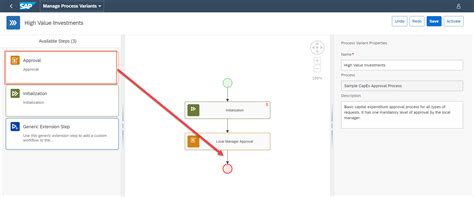 Create And Configure A Process Variant Sap Tutorials