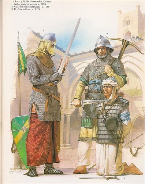 Normans Ancient Warriors Medieval History Historical Illustration