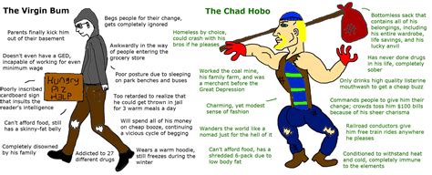 Virgin Vs Chad