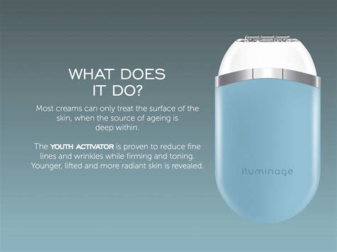 Iluminage Youth Activator Infrared Led And Radio Frequency Anti Aging Beauty Ora
