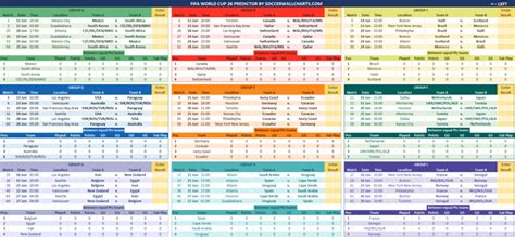 World Cup 26 Spreadsheet Unprotected Now Revised With All Qualifying