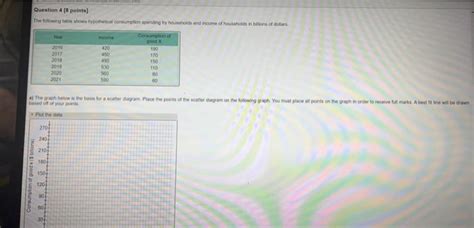 Question 4 [e Points