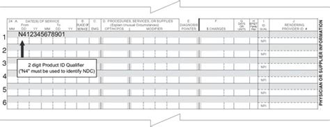 National Drug Code Reporting Requirements 81508
