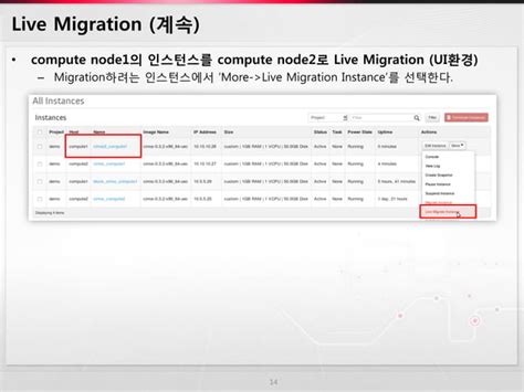 Openstack Live Migration Ppt