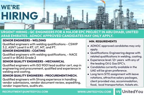 Inayath Basha On Linkedin Epc Qaqc Qualityengineer Weldingengineer