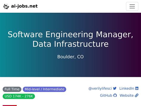 Hiring Software Engineering Manager Data Infrastructure In Boulder Co Raimljobs