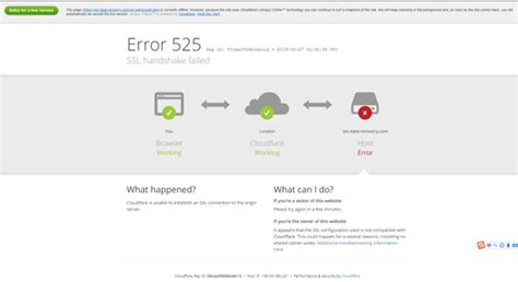 How To Fix Ssl Handshake Failed 525 Error Quick Ways
