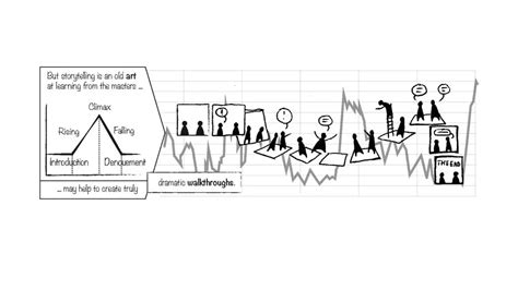Meet The Data Comic Fast Company