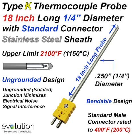 Thermocouple Sensor And Probe Type K Ungrounded 18 Inches Long 14 Inch