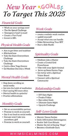 New Month New Goals Self Improvement Tips Work Goals How To Stay